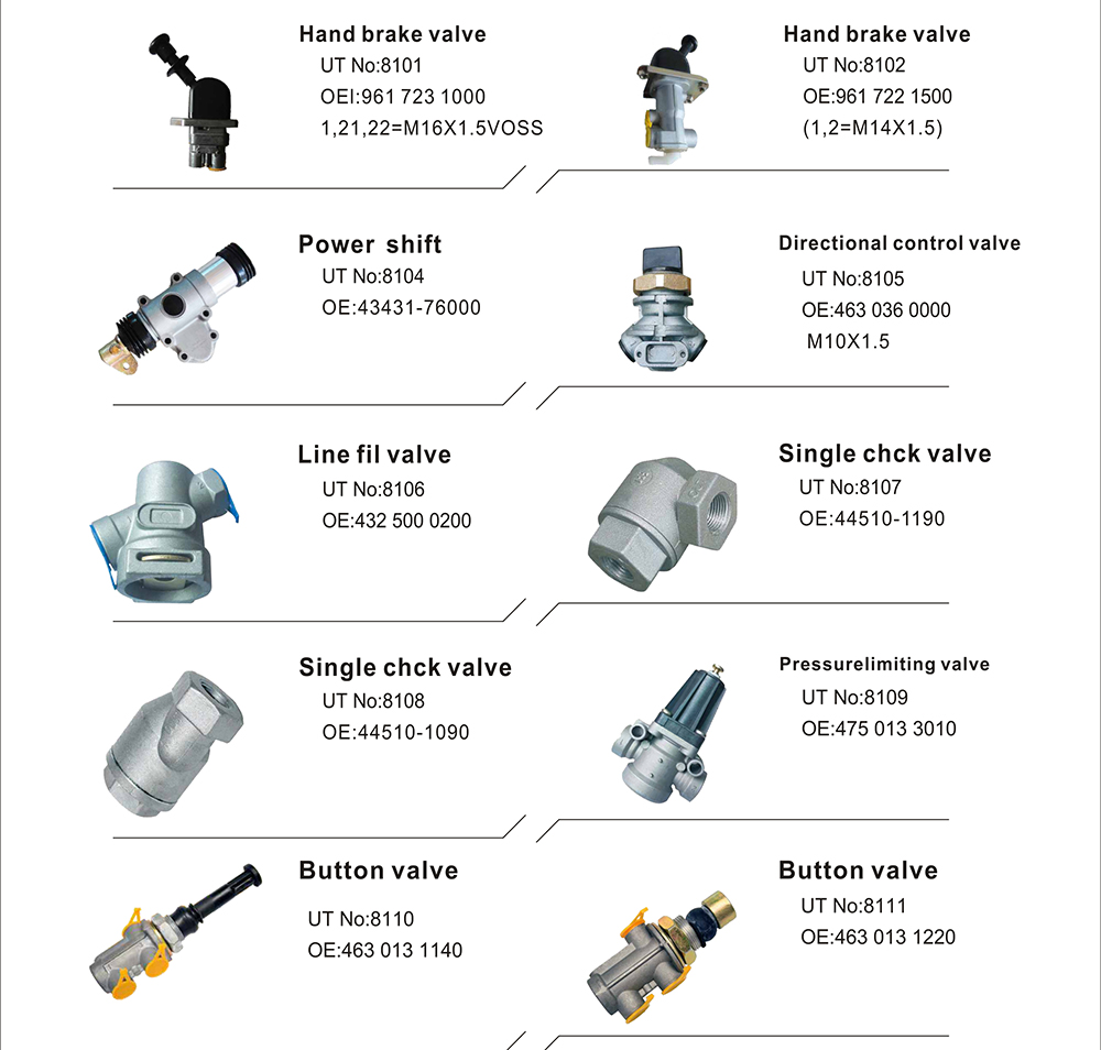 valve - Buy Product on Shandong UT Trailer Parts CO., Ltd